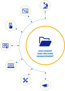 Edis Cycle Documents – EDIS