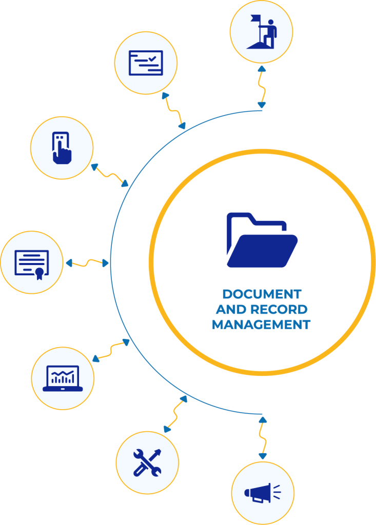 Edis Cycle Documents – EDIS