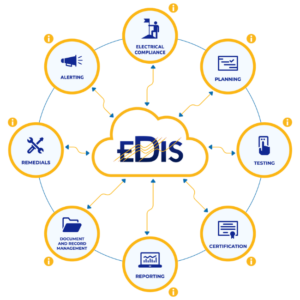 EDIS – FREE ELECTRICAL CERTIFICATE SOFTWARE