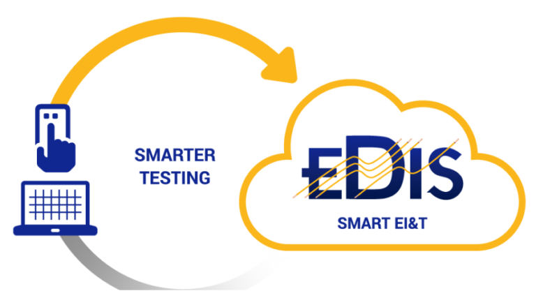 EDIS Cloud – EDIS
